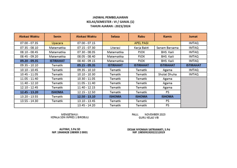 Jadwal Pelajaran Full Day | PDF