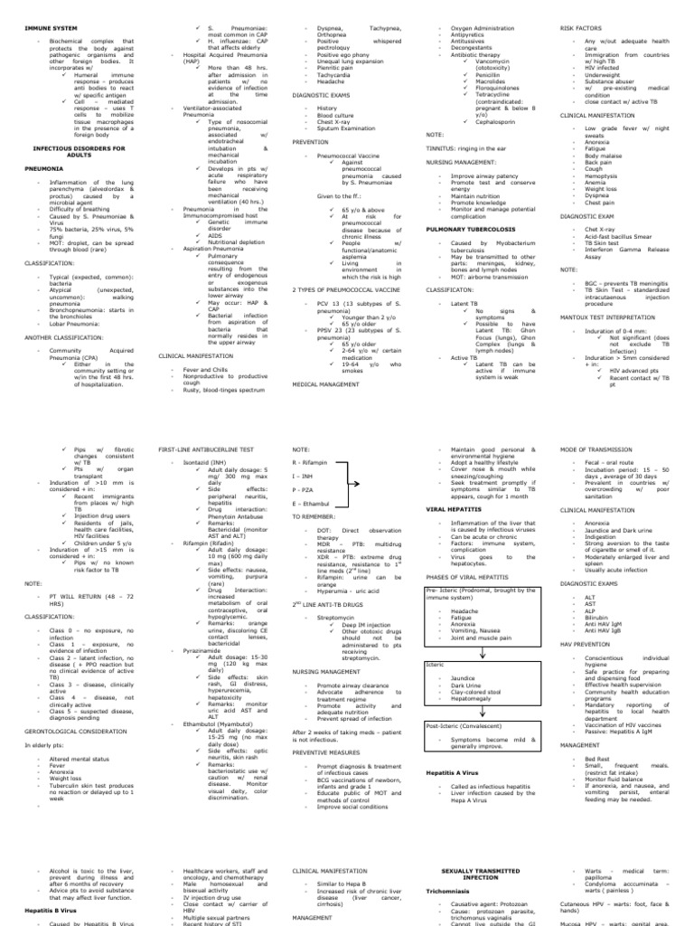 Med Surg 1 Notes | Download Free PDF | Pneumonia | Hepatitis B