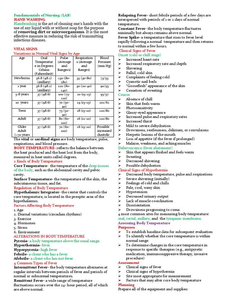 Fundamentals of Nursing LAB (Prelims Reviewer) | PDF | Blood Pressure ... Fundamentals of Nursing LAB (Prelims Reviewer) | PDF | Blood Pressure ...