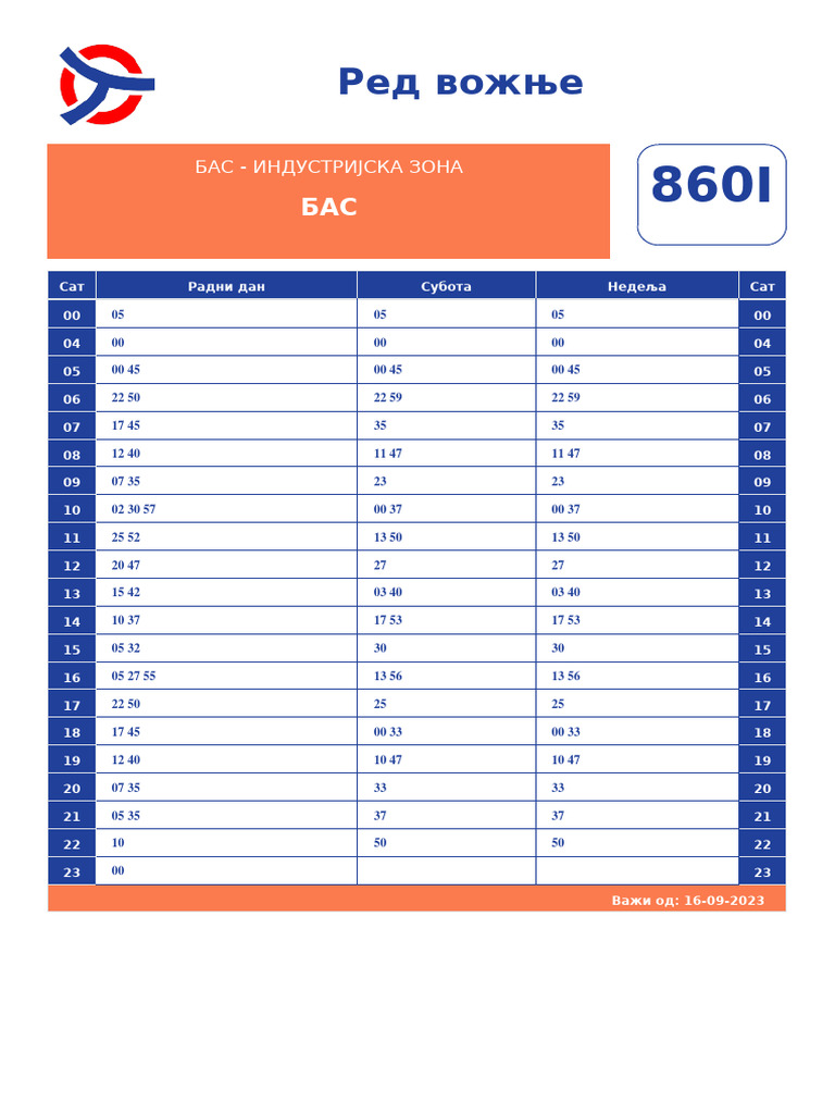 Red Voznje 860I | PDF