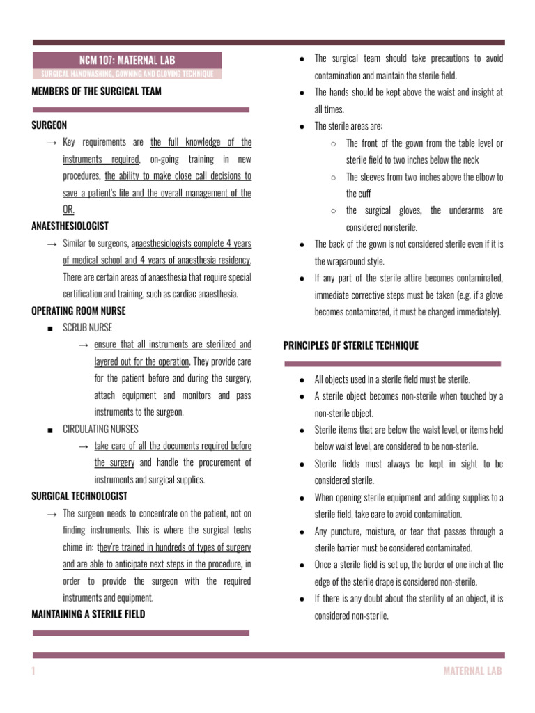 NCM 107 - Maternal Lab - Surgical Handwashing, Gowning and Gloving ...