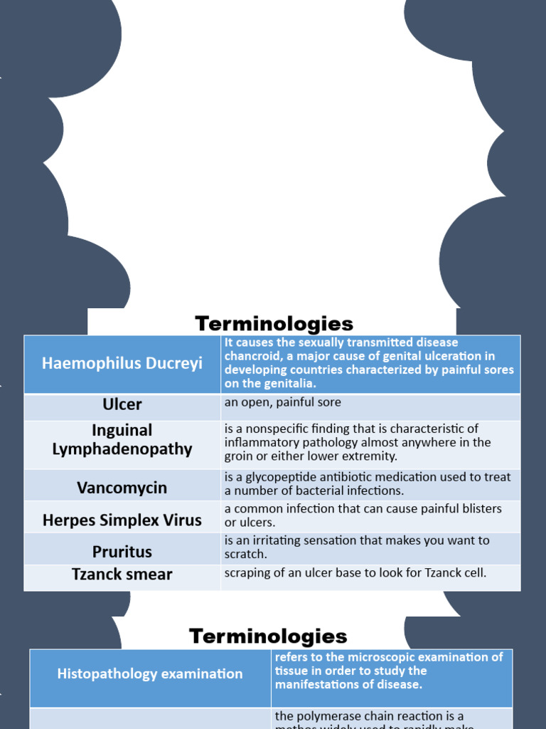 Chancroid and Genital Herpes Overview | PDF | Herpes Simplex | Causes ...