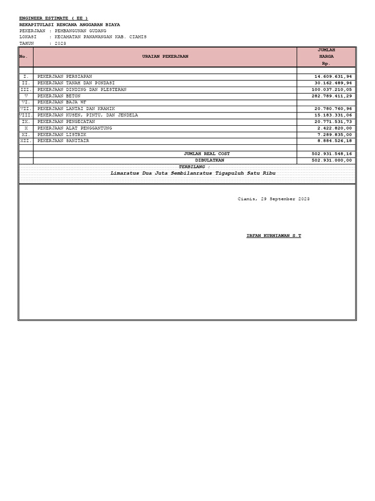 RAB Pembangunan Gudang Ciamis 2023 | PDF