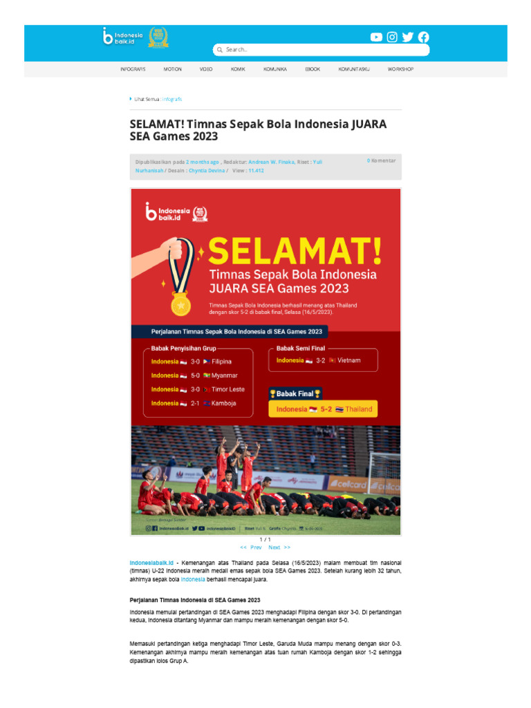 Indonesiabaik Id Infografis Selamat Timnas Sepak Bola Indonesia Juara