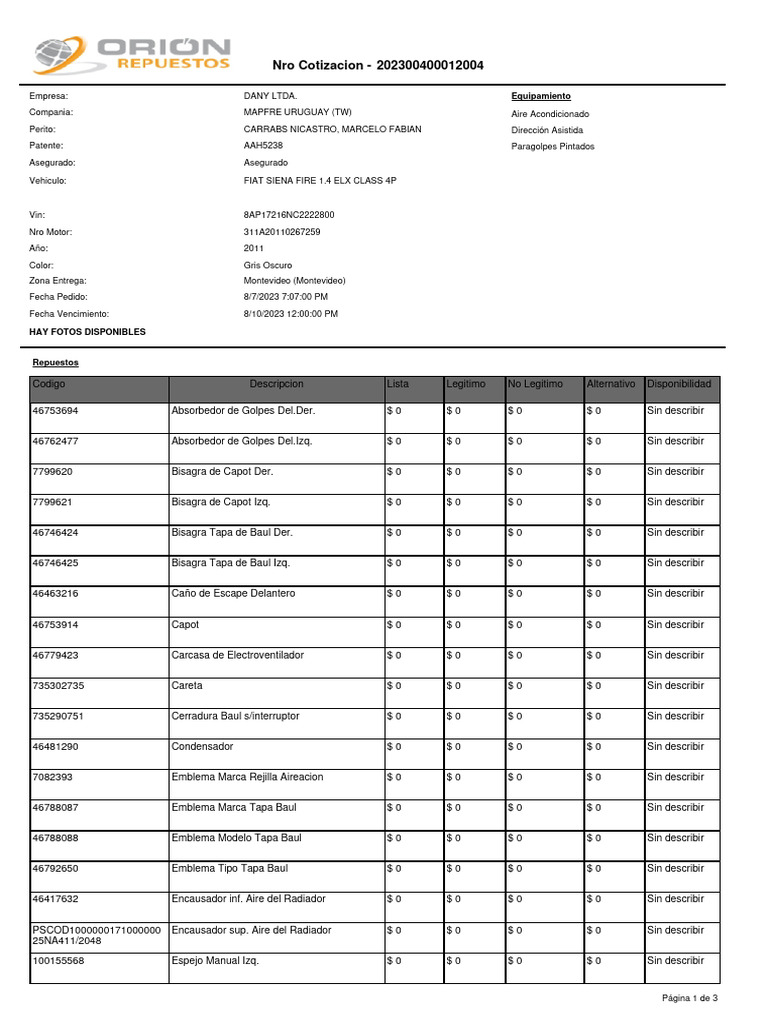RPT Informe Cotizacion | PDF | Coche | Carros deportivos