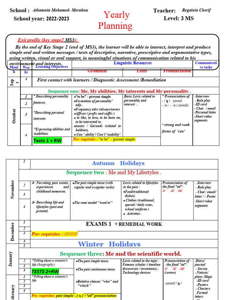 Yearly Planning 3 Ms 2023 | Download Free PDF | Language Families ...