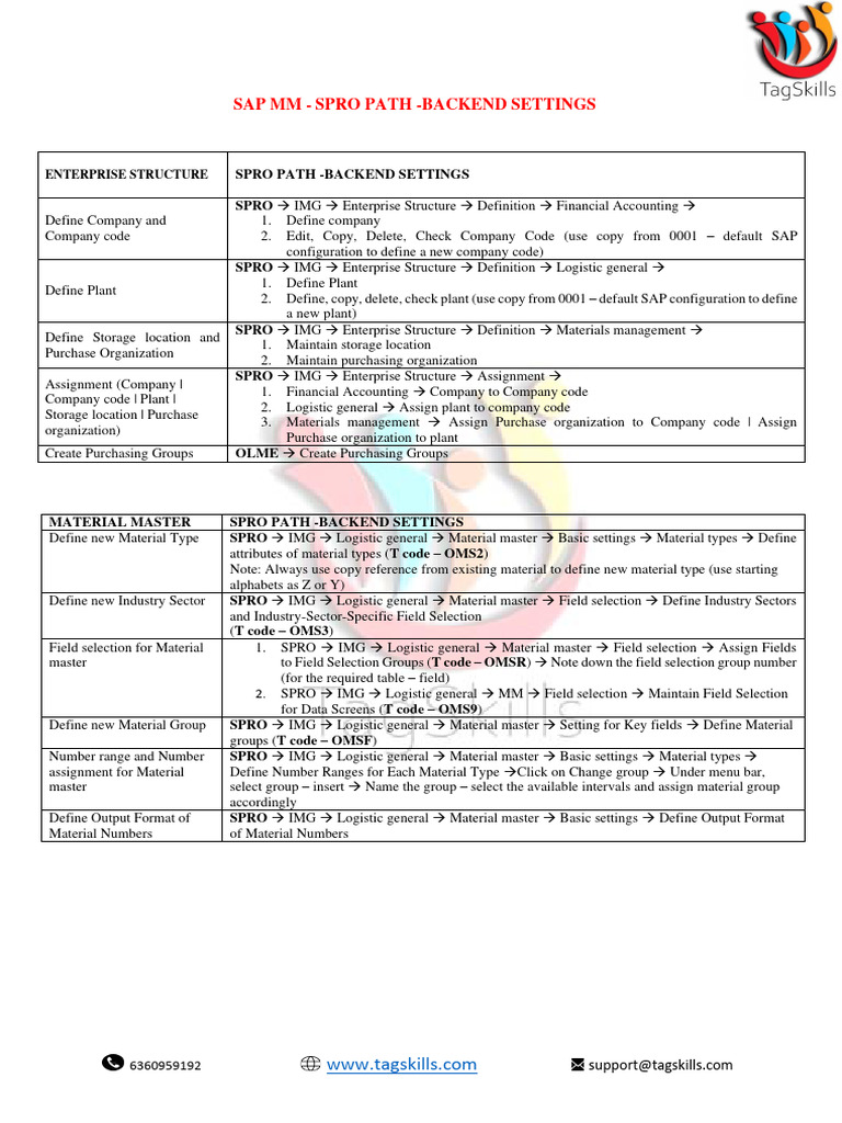 Sapmm - Spro .Path Settings | PDF | Information Technology Management | Computer Programming
