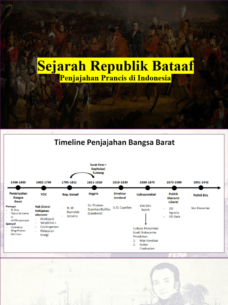 Sejarah Pemerintahan Republik Bataaf | PDF
