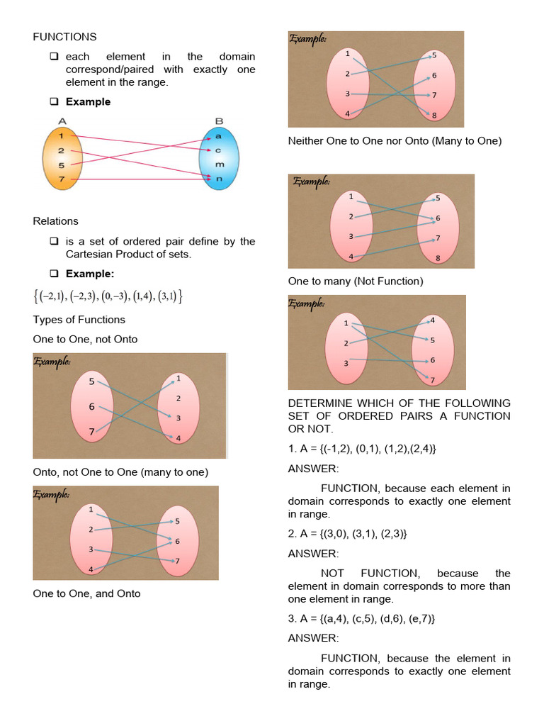 MMW Midterm Reviewer | PDF | Function (Mathematics) | Truth