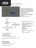 Struktur Kondisi Switch Case Dalam Bahasa C | PDF