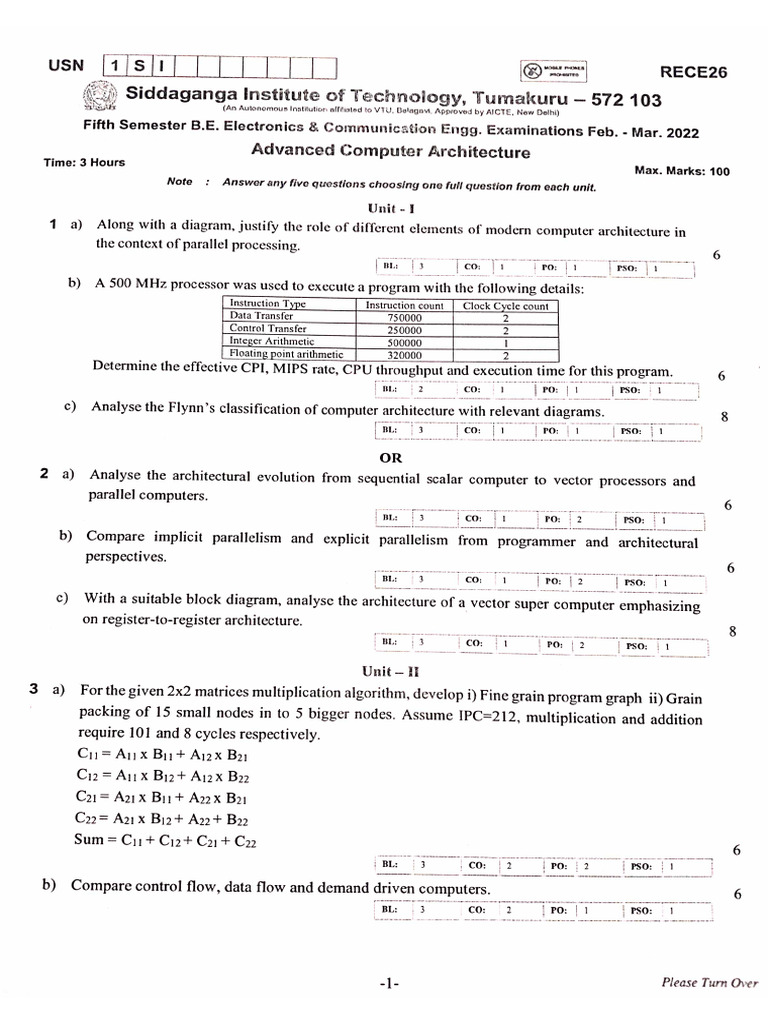 ACA Question Paper | PDF