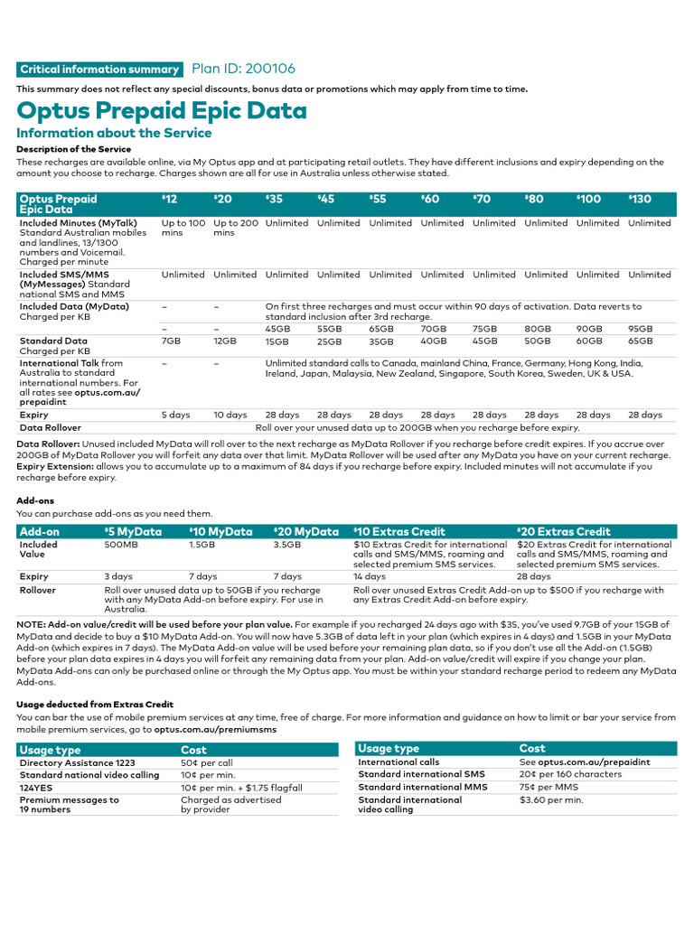 Optus Flex Plus Casual Plan Summary | PDF | Prepaid Mobile Phone ...