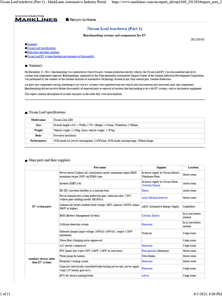 Nissan Leaf Teardown (Part 1) - MarkLines Automotive Industry Portal ...