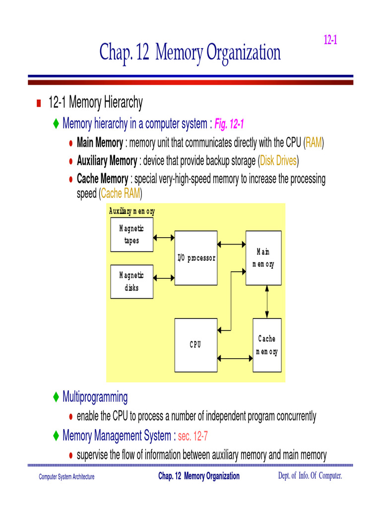 week 8 (Memory organisation)(MFRDT) | PDF | Cpu Cache | Operating ... week 8 (Memory organisation)(MFRDT) | PDF | Cpu Cache | Operating ...