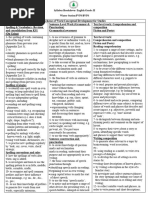 Year 2 English Judging Standards Guide | PDF | Phonics | English Language