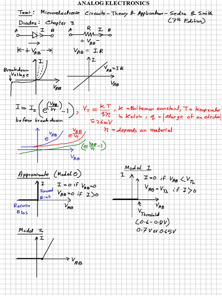 Analog Electronics Notes (IIT Kharagur) | PDF | Science & Mathematics