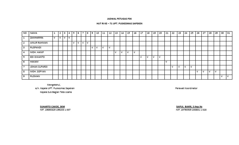 Jadwal Petugas P3K | PDF