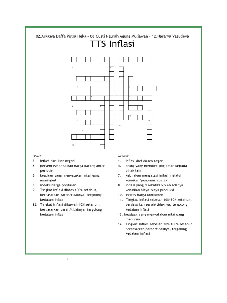 TTS Inflasi Ekonomi Kelas 11 | PDF