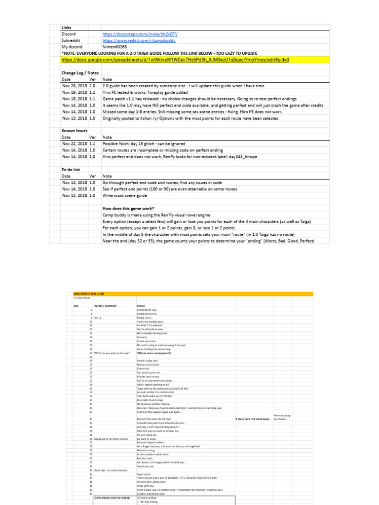 Camp Buddy Guide | PDF
