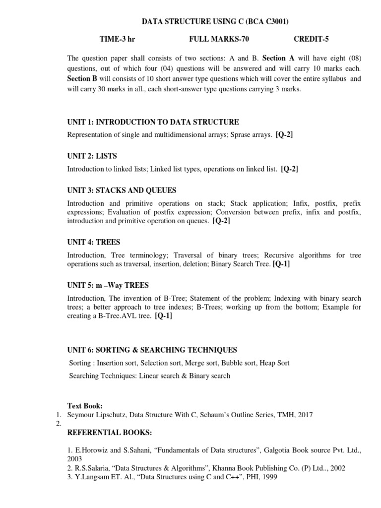 Bca Sem 3 Syllabus Pdf Method Computer Programming Class Computer Programming 9208