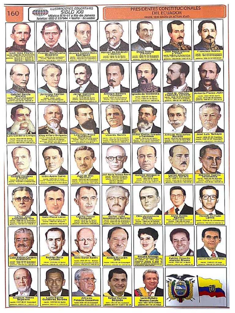 Lamina de Los Presidentes | PDF