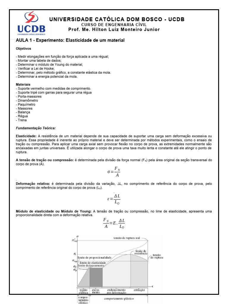 AULA 1 - Elasticidade Dos Materiais | PDF | Módulo de Young | Estresse ...