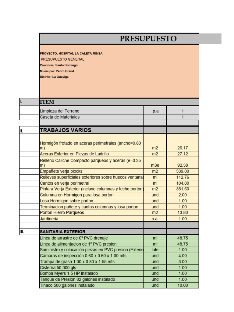 Presupuesto Hospital | Descargar gratis PDF | Materiales | Ingeniero civil