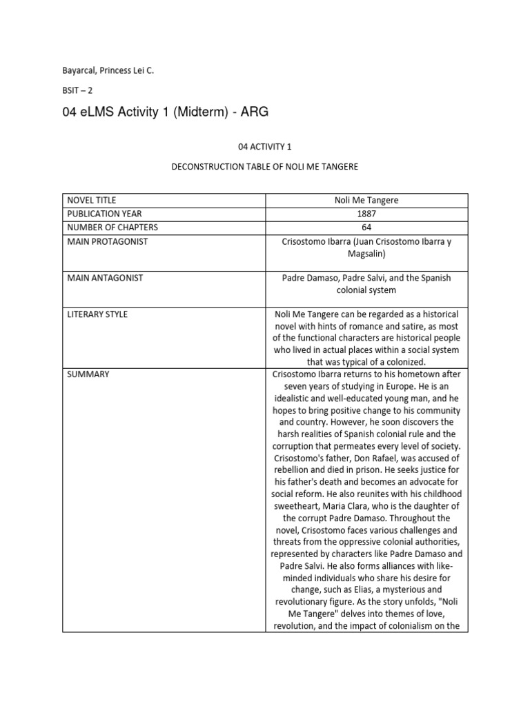 04 ELMS Activity 1 (Midterm) - ARG - Bayarcal | PDF | Philippines