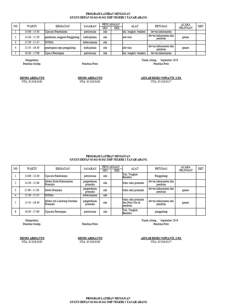 Program Latihan Mingguan Pramuka | PDF