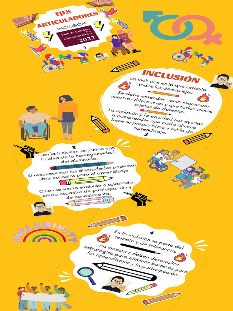 Infografía Inclusion | PDF