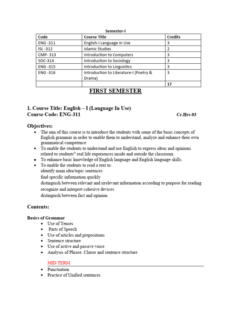 BS English 1st Outlines | PDF | Linguistics | English Language