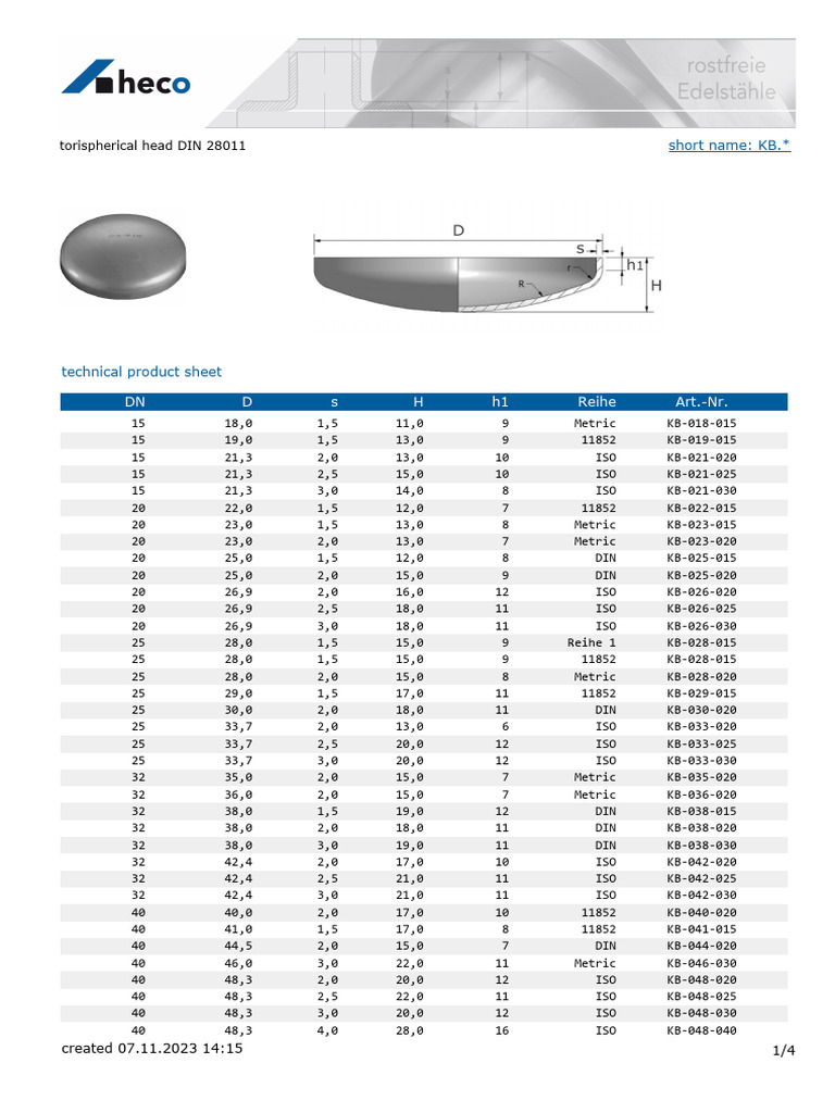 Heco Product Sheet 2084 Stainless Steel Caps and Heads DIN 28011 | PDF