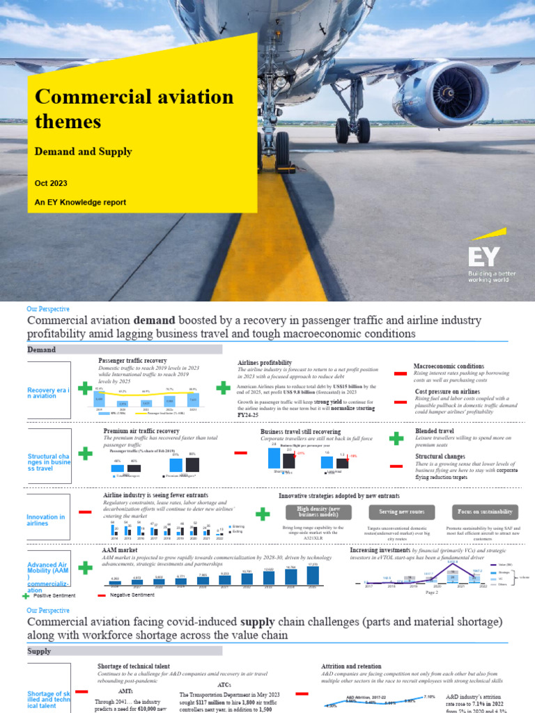 Commerical Aerospace Themes Summary - EYK | PDF | Airlines | Inflation