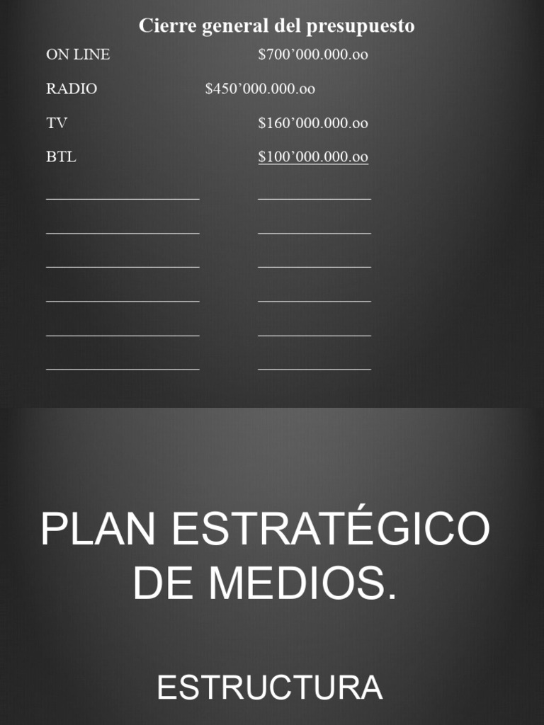 Plan de Medios Estructura | PDF | Publicidad | Medición de audiencia