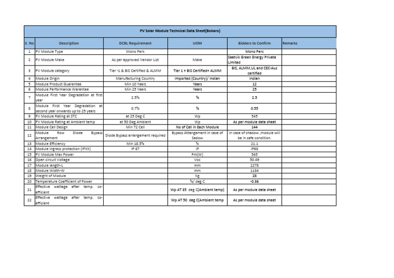 PV Module GTP - Bokaro | PDF | Solar Panel | Photovoltaics