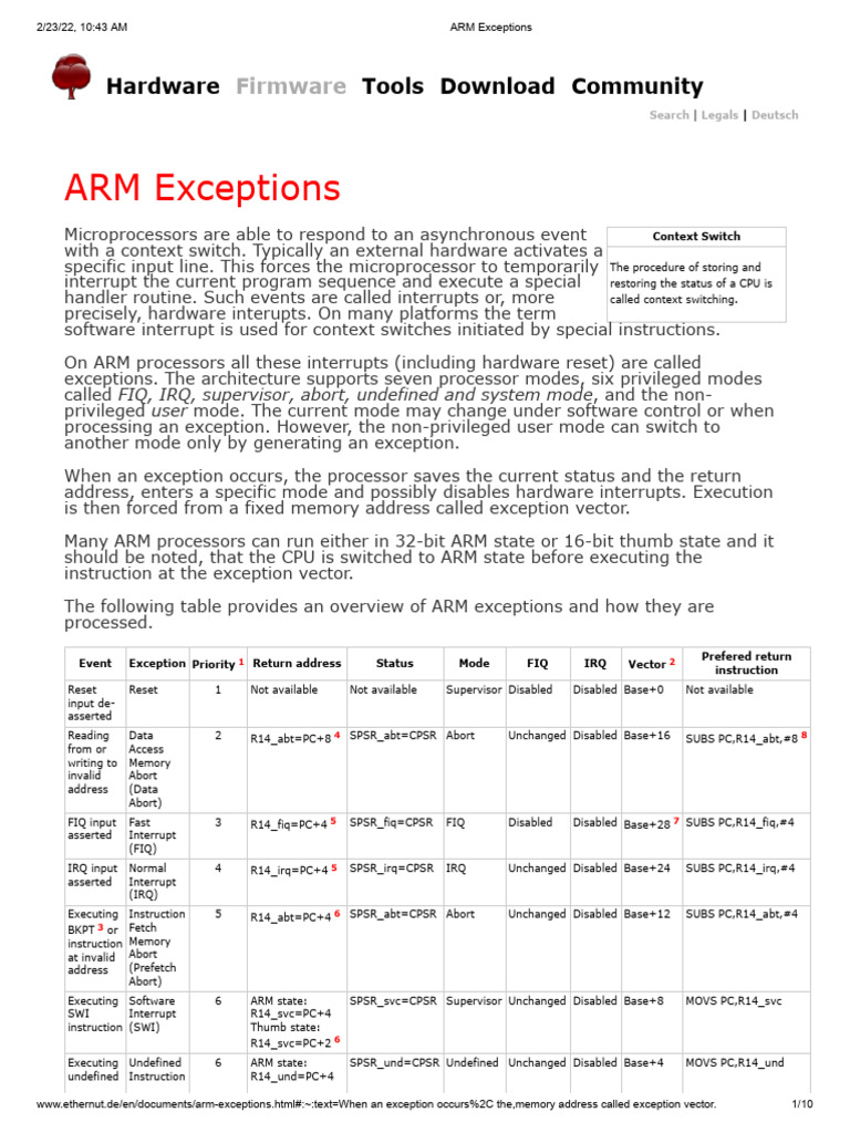 ARM Exceptions | Download Free PDF | Pointer (Computer Programming ... ARM Exceptions | Download Free PDF | Pointer (Computer Programming ...