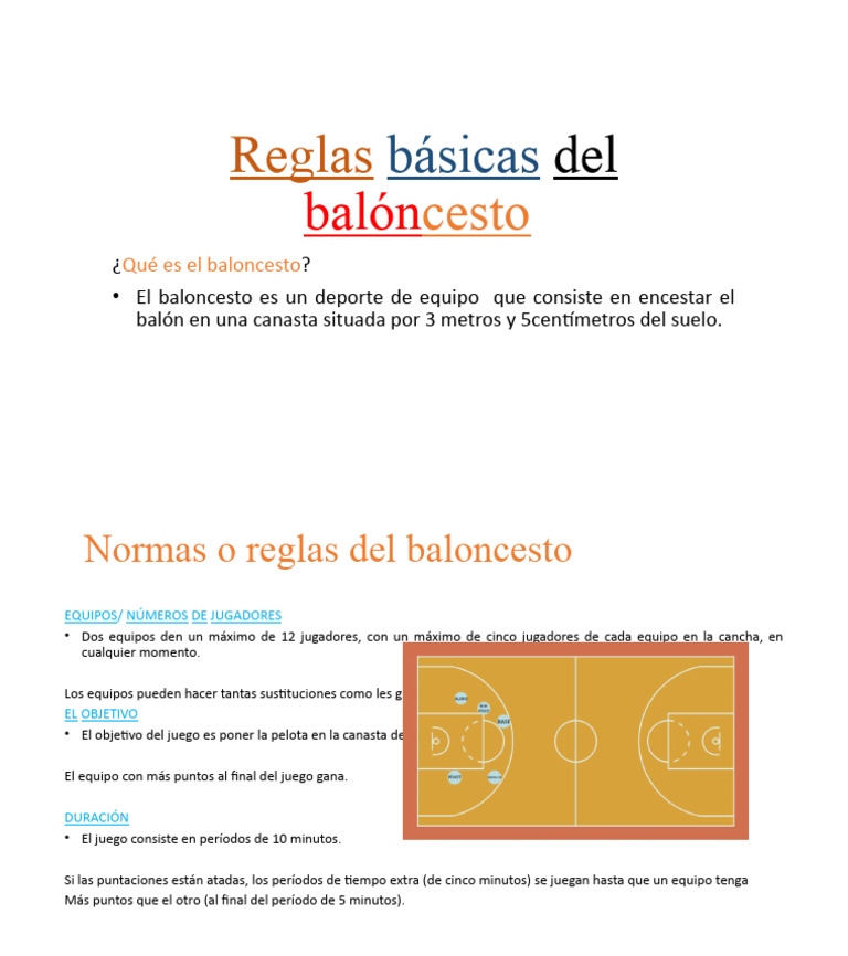 Reglas básicas del balóncesto | PDF