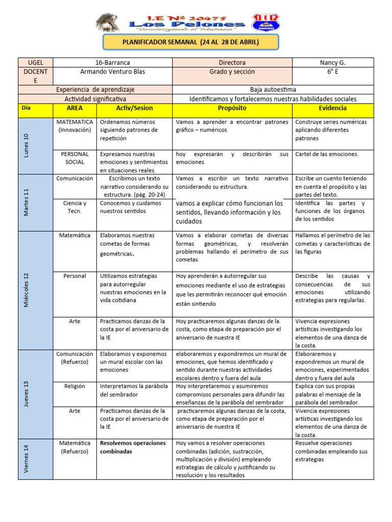 Planif 4 | PDF | Las emociones | Aprendizaje