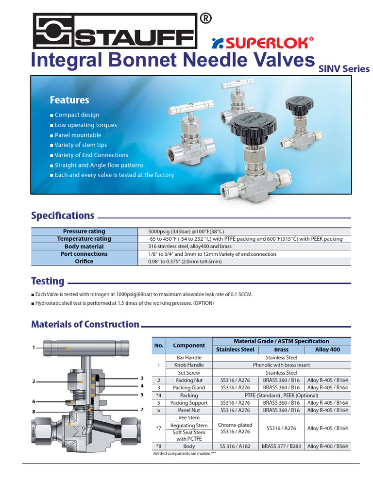 Integral Needle Valves SINV Web | PDF | Valve | Materials