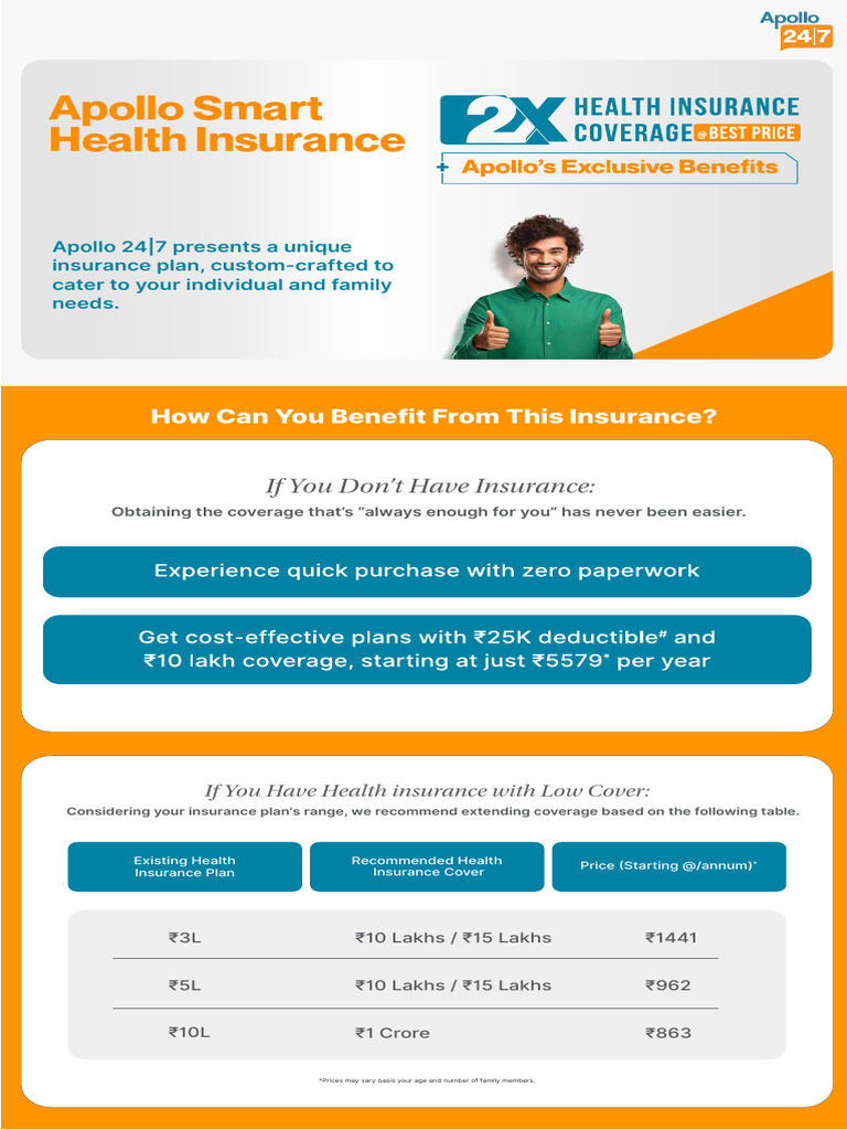 Apollo Smart Health Insurance Guide | PDF | Deductible | Insurance