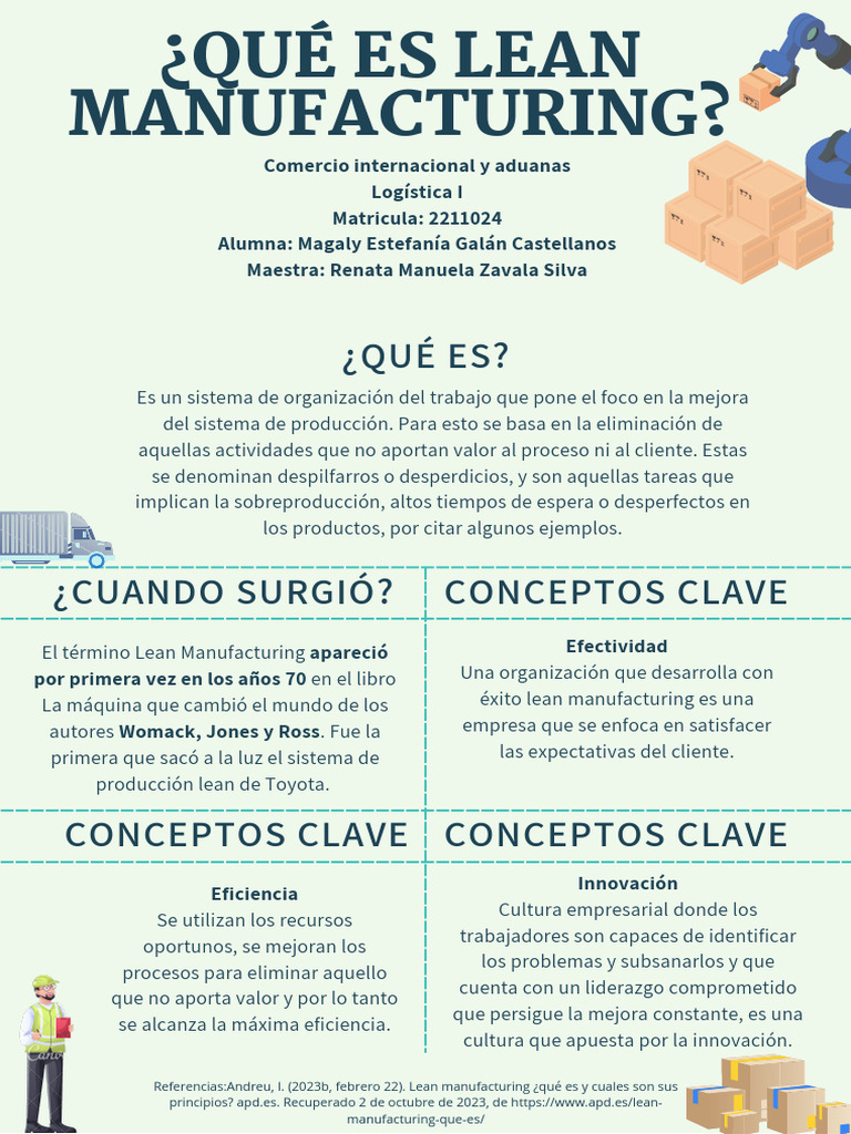 Lean Manufacturing | Descargar gratis PDF | Lean Manufacturing | Producción y fabricación