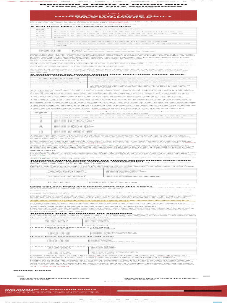Daily Hifz Schedules for Students | PDF | Quran | Islam