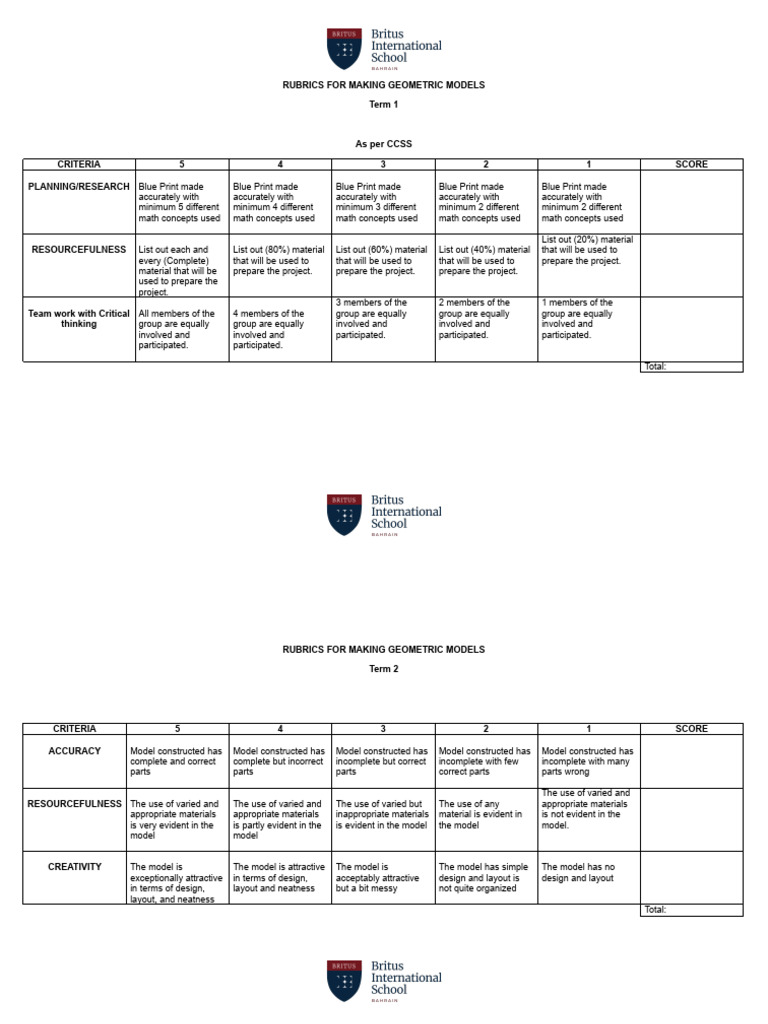 Rubrics Mathematics | PDF | Mathematics | Understanding