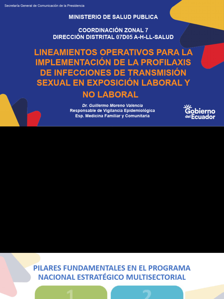 Lineamientos sobre Kits Púrpura y Verde MSP | PDF | VIH | Medicamentos con receta