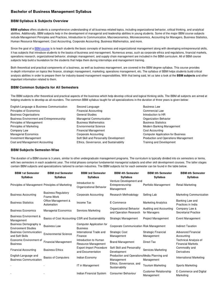 Bachelor of Business Management Syllabus | PDF | Marketing | Accounting