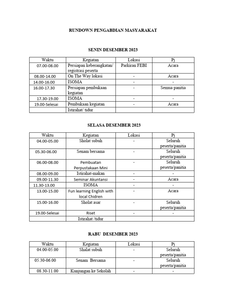 Rundown Acara PBM 2023 | PDF