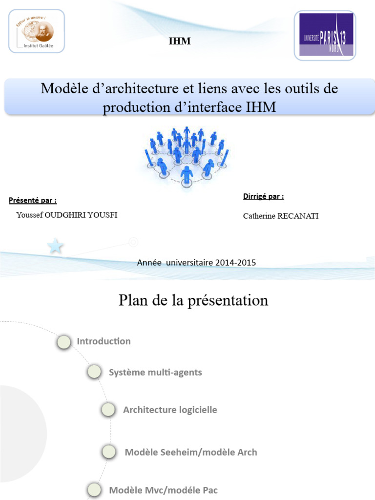 modèle d'architecture ihm | PDF | Architecture de logiciel | Modèle-vue-contrôleur