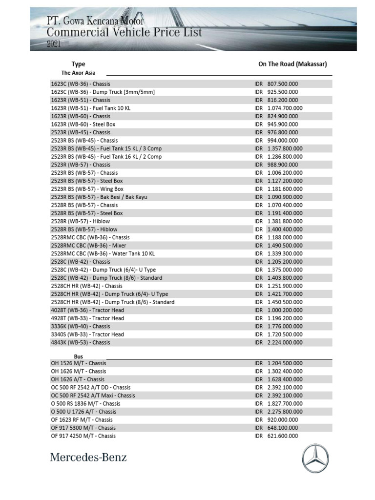 Master Pricelist 2021 | PDF | Manufactured Goods | Commercial Vehicles