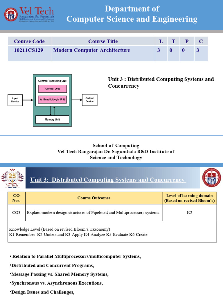 Mca Unit Iii Pdf Parallel Computing Apache Hadoop
