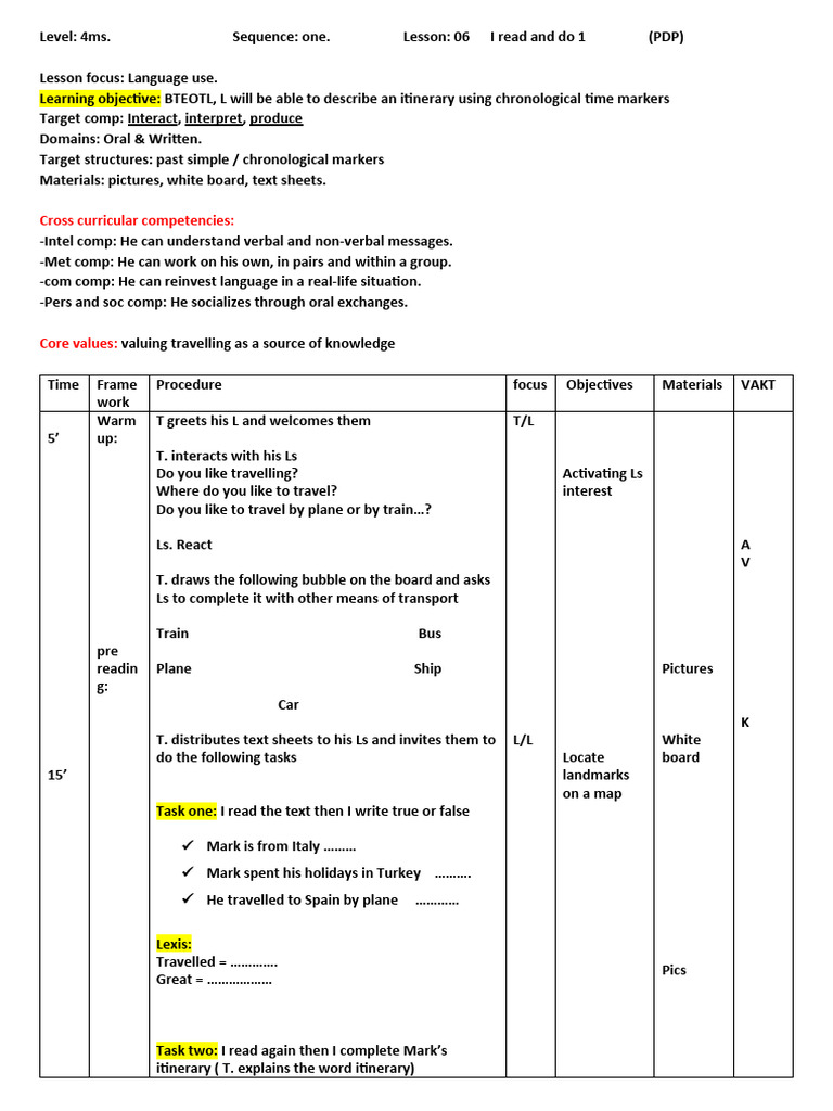 4MS Seq 01 Itinerary Time Markers | PDF | Behavior Modification | Neuroscience